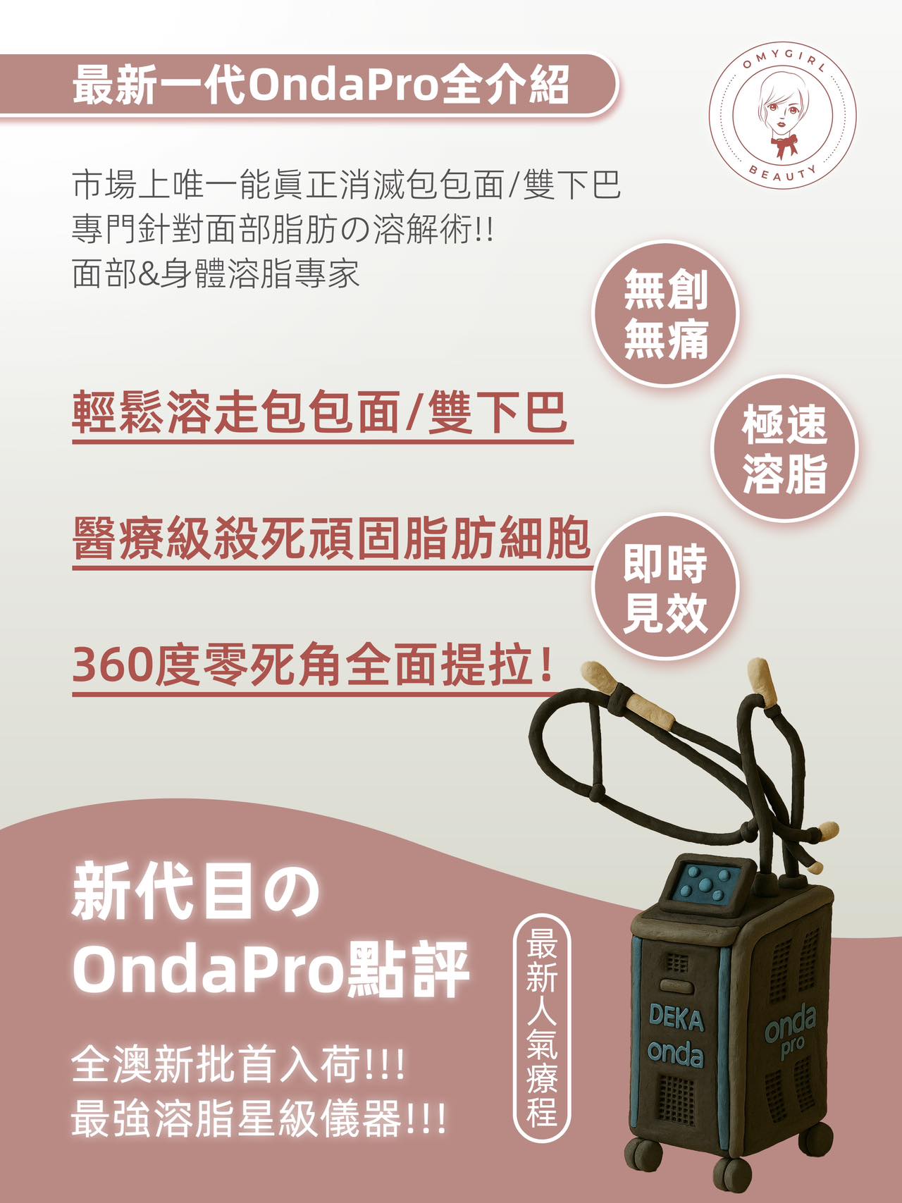 Deka Onda Pro - omygirlbeauty site